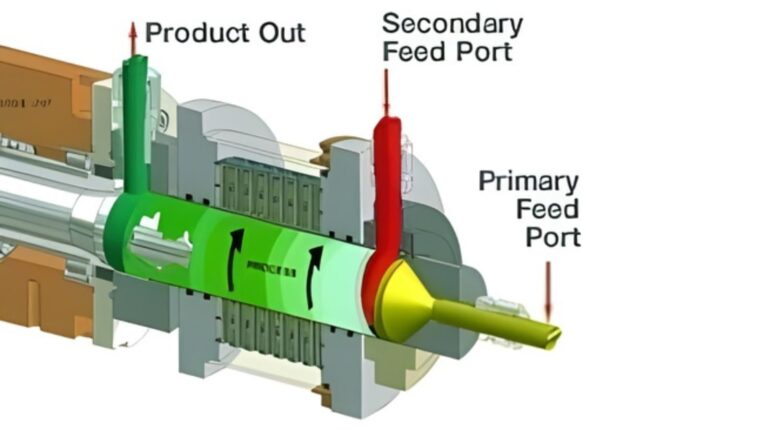 Home - PI Process Intensification